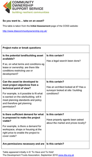 Project Make or Break Questions - DTAS Community Ownership Support Service